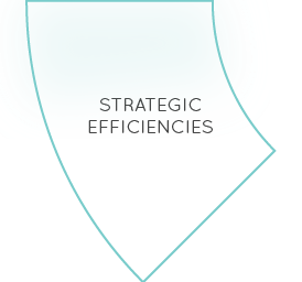 OnPoint Delivery Software - On Point Delivery Software